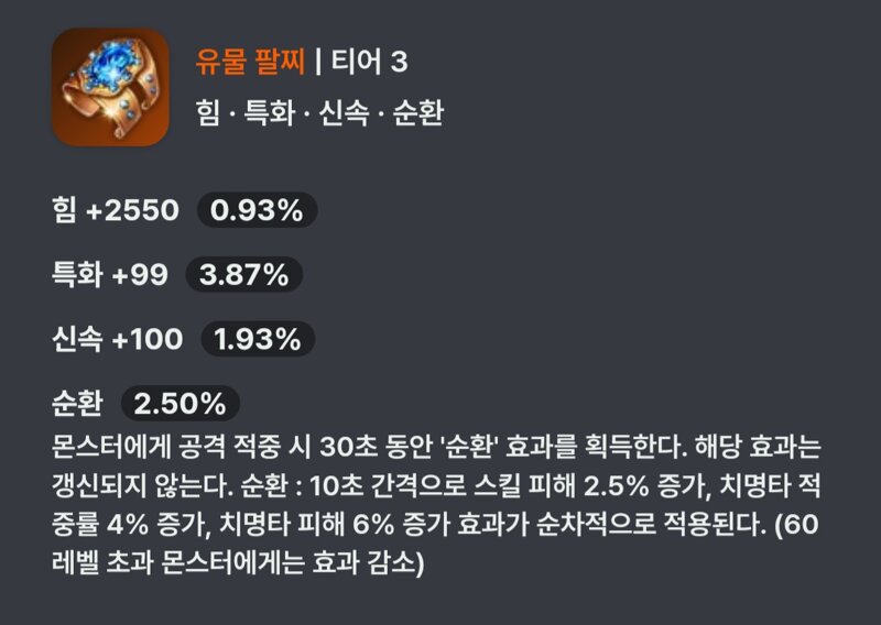 로스트아크 인벤 유물 권왕팔찌 떳나 로스트아크 인벤 브레이커 게시판