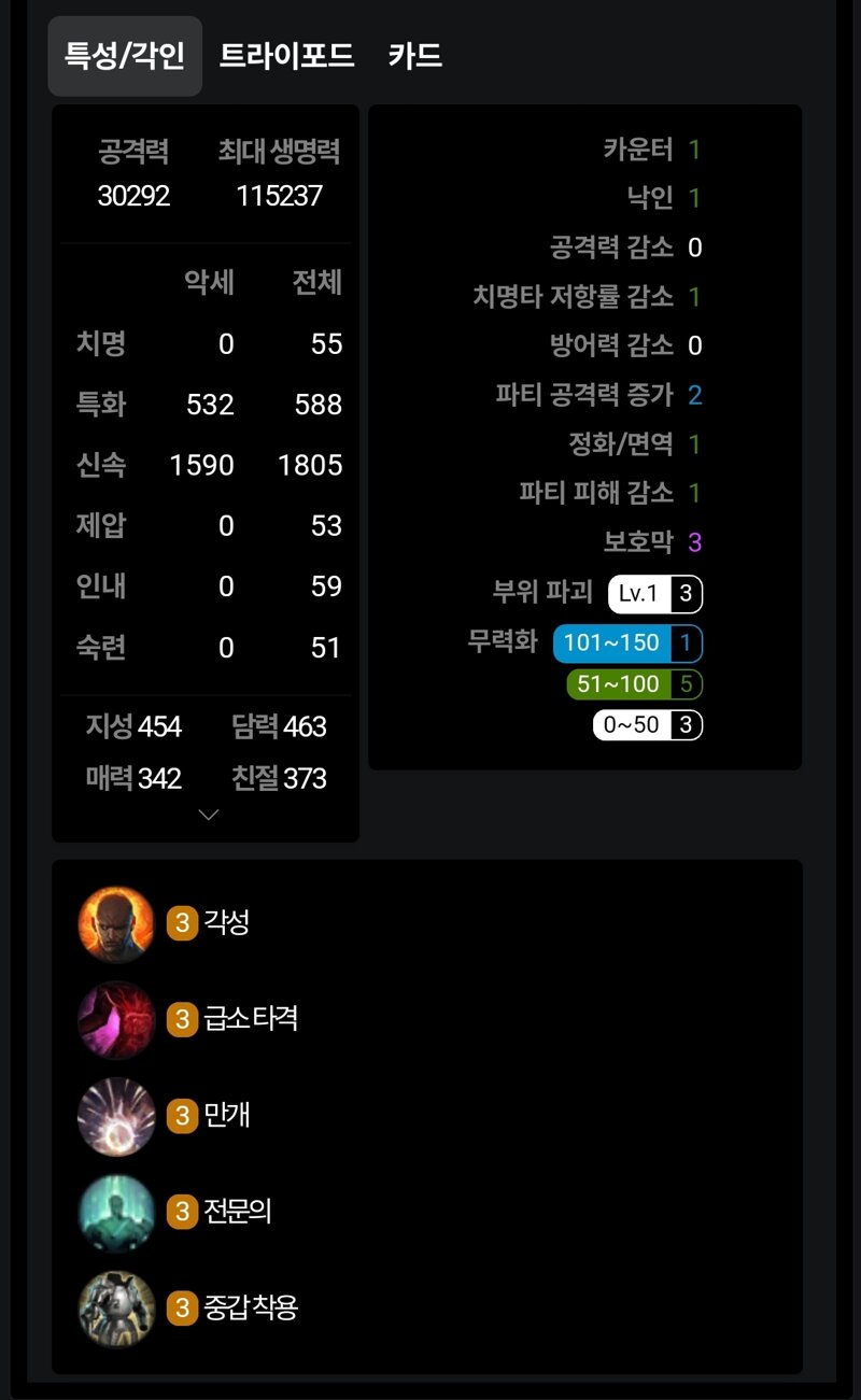 로스트아크 인벤 찬조가 너무 안떠요 로스트아크 인벤 도화가 게시판
