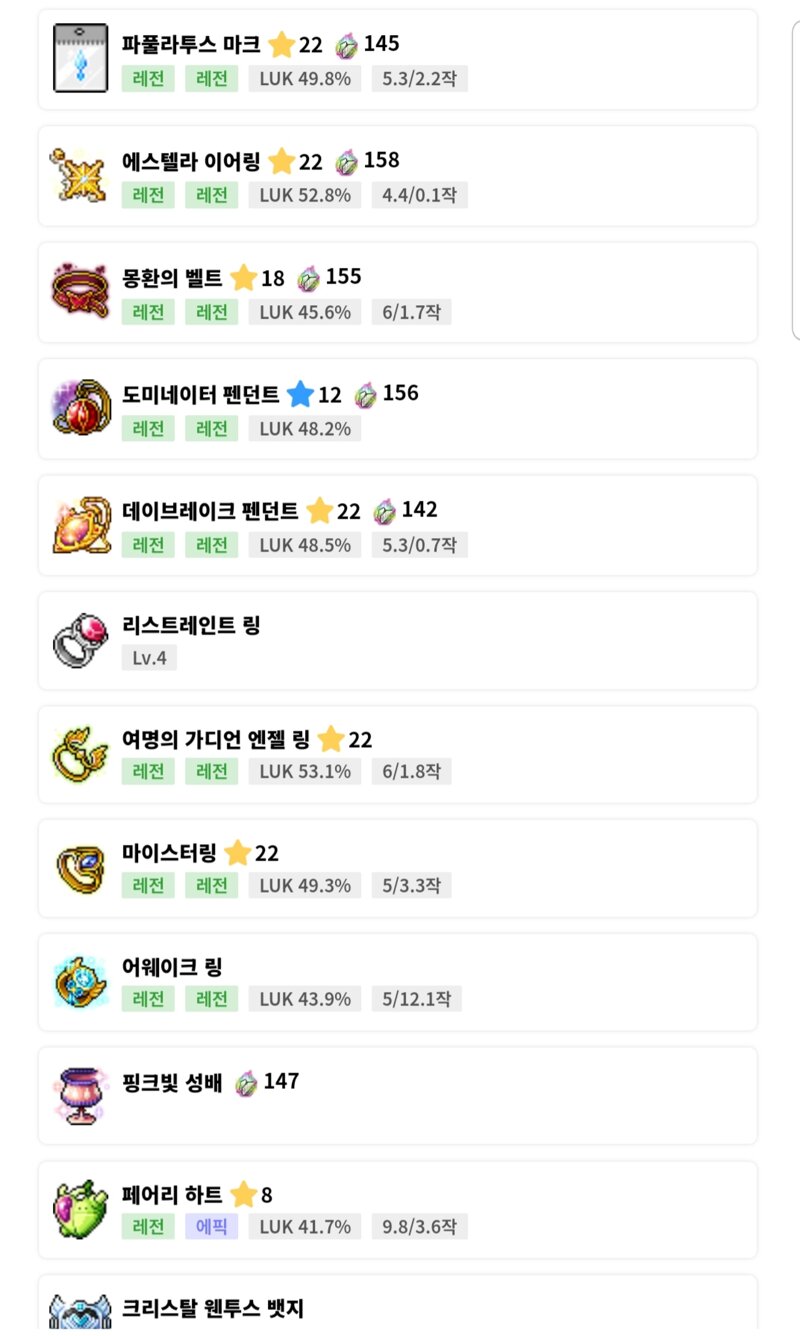 메이플스토리 인벤 환산 맞추기 ㄱㄱ 메이플스토리 인벤 자유게시판