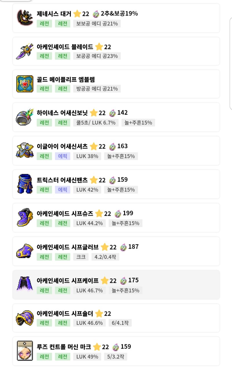 메이플스토리 인벤 환산 맞추기 ㄱㄱ 메이플스토리 인벤 자유게시판