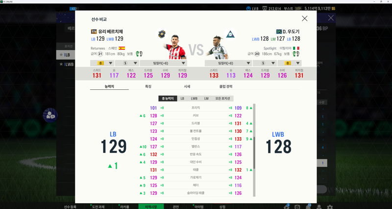 Fc 온라인 인벤 토트넘 센터백 우도기 Vs 베르치체 Fc 온라인 인벤 선수 추천평가 게시판