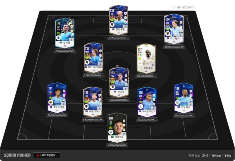 Fc 온라인 인벤 백프로 성능팀 골라주세요 레알vs맨시티vs리버풀vs첼시 Fc 온라인 인벤 팀전술 평가 상담 게시판