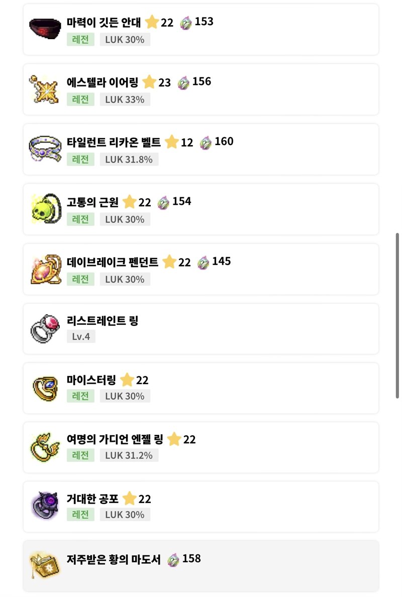메이플스토리 인벤 2년 열심히했는데 요샌 걍 본캐 주보만돌게되네 메이플스토리 인벤 리부트 게시판