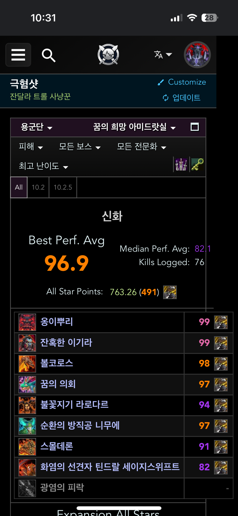 월드 오브 워크래프트 인벤 야냥 구직합니다 와우 인벤 파티찾기 게시판