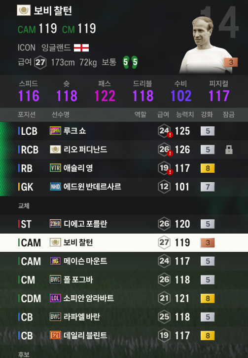 Fc 온라인 인벤 맹구 5조 달성 Cc두까지 존버 스쿼드 Fc 온라인 인벤 자유게시판