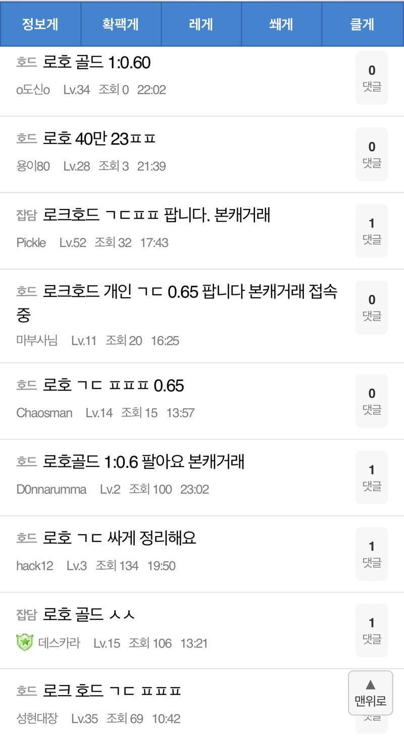 월드 오브 워크래프트 인벤 골팟은 게임을 좀먹음 와우 인벤 마스터리 게시판
