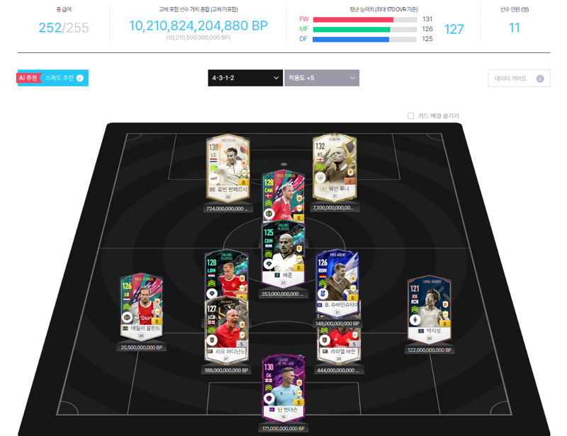 Fc 온라인 인벤 맨유 감모 Fc 온라인 인벤 감독모드 게시판