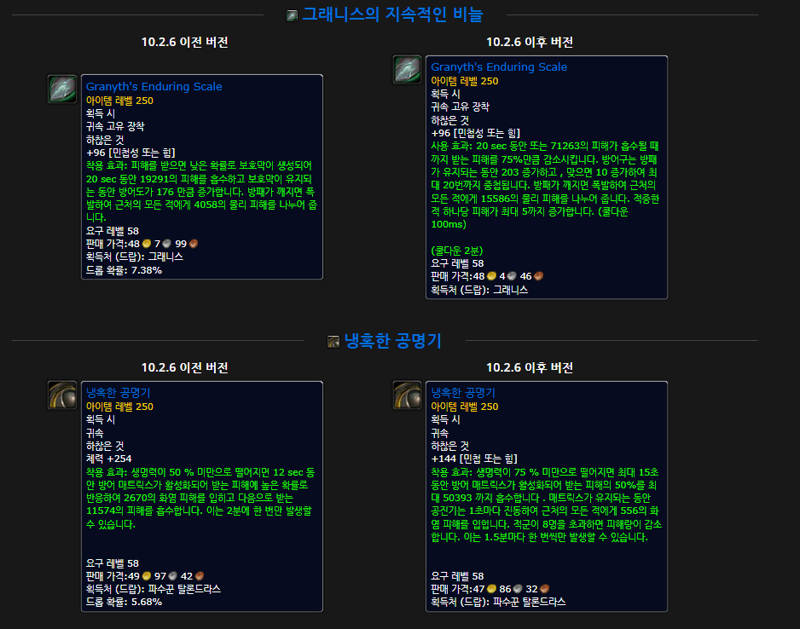 월드 오브 워크래프트 인벤 던전 장신구 리워크되는 것들 와우 인벤 쐐기돌 게시판