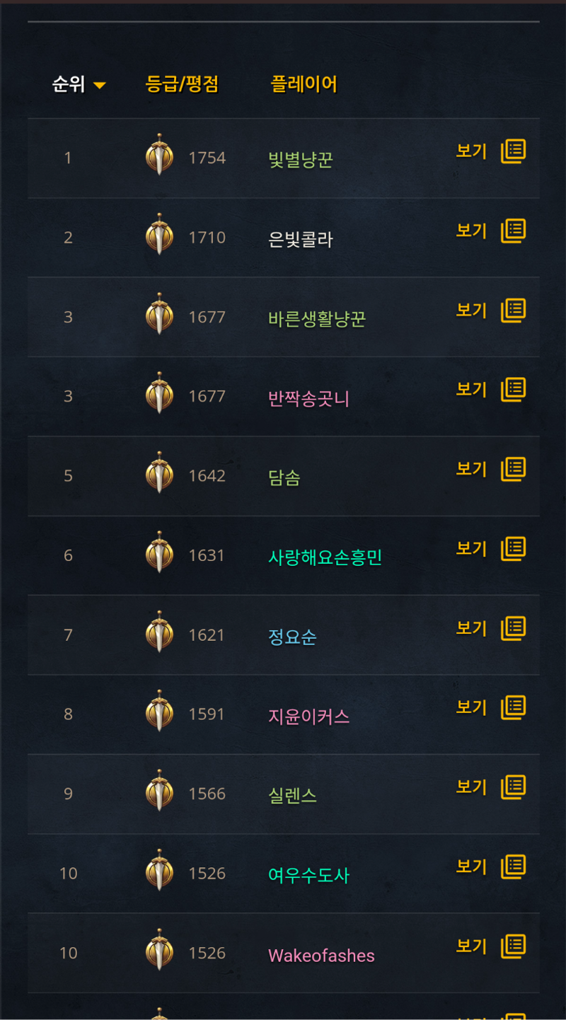 월드 오브 워크래프트 인벤 어뷰징 공장 어떡하냐 와우 인벤 확장팩 게시판