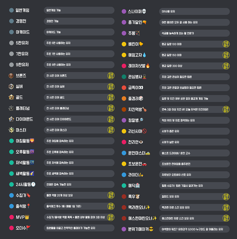 배틀그라운드 인벤 Steam 언니들 오빠들 동생분들 같이 게임해요 Kr2tap 친목 딜량x 배린이 환영