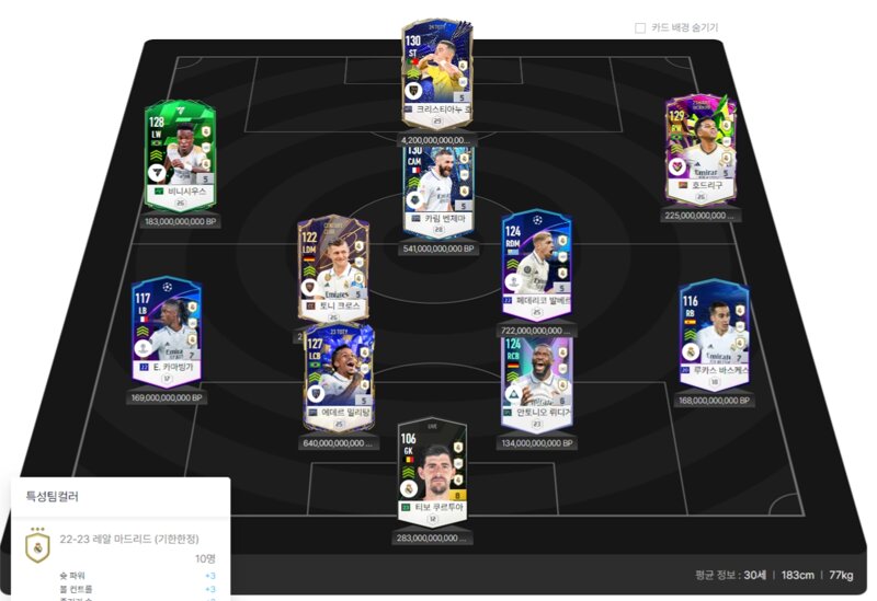 Fc 온라인 인벤 레알 고수님들 투표 좀 부탁드려요 Fc 온라인 인벤 자유게시판