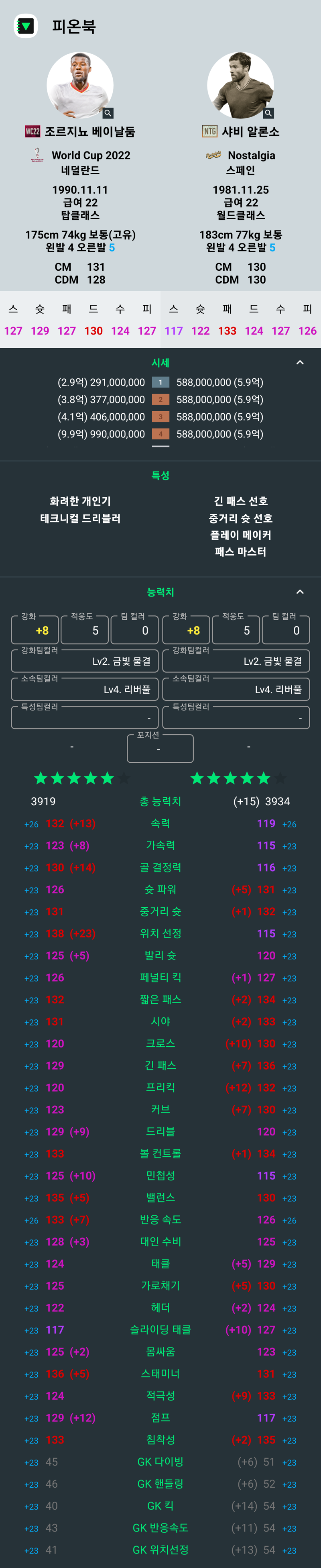 Fc 온라인 인벤 리버풀 중미 누가 나을까요 Fc 온라인 인벤 자유게시판