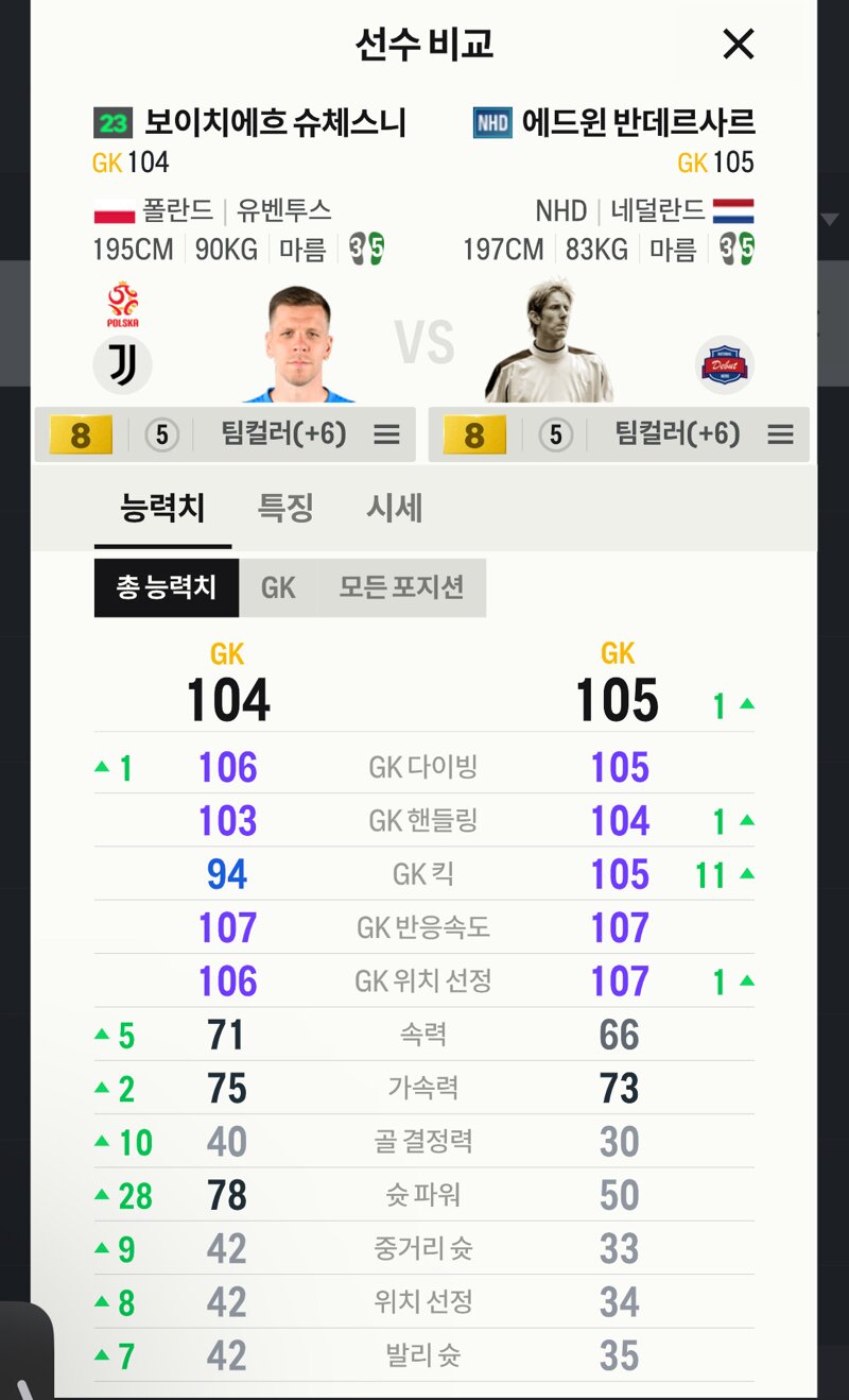 Fc 온라인 인벤 유벤 투표 Fc 온라인 인벤 자유게시판