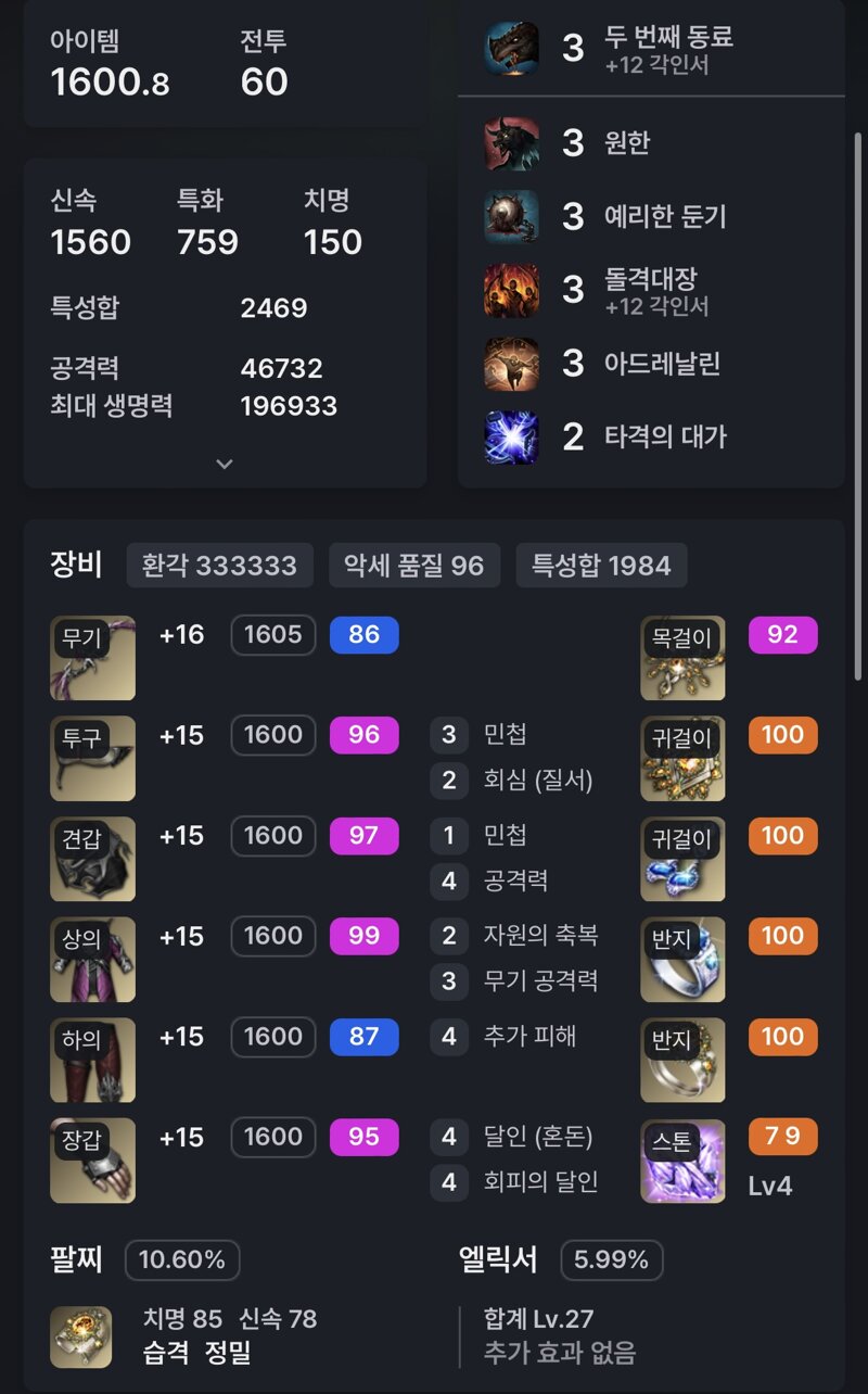 로스트아크 인벤 두동 세팅 변경완료 로스트아크 인벤 호크아이 게시판