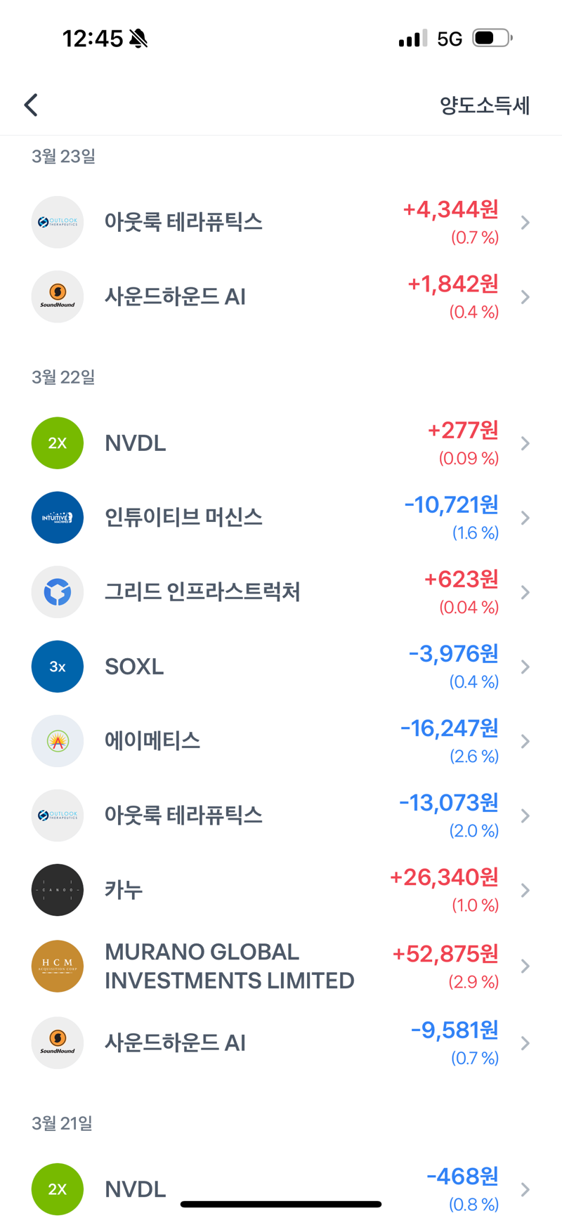 메이플스토리 인벤 오늘수익 메이플스토리 인벤 자유게시판