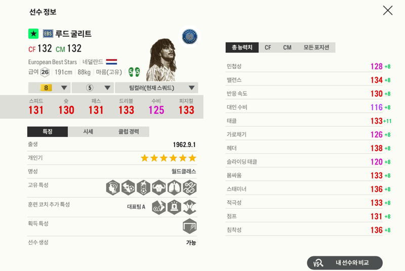 Fc 온라인 인벤 교육굴 금카 영입함 Fc 온라인 인벤 자유게시판