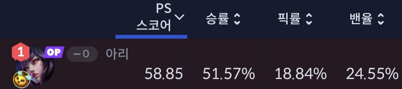 리그오브레전드 인벤 소신발언 Lol 탑 게시판