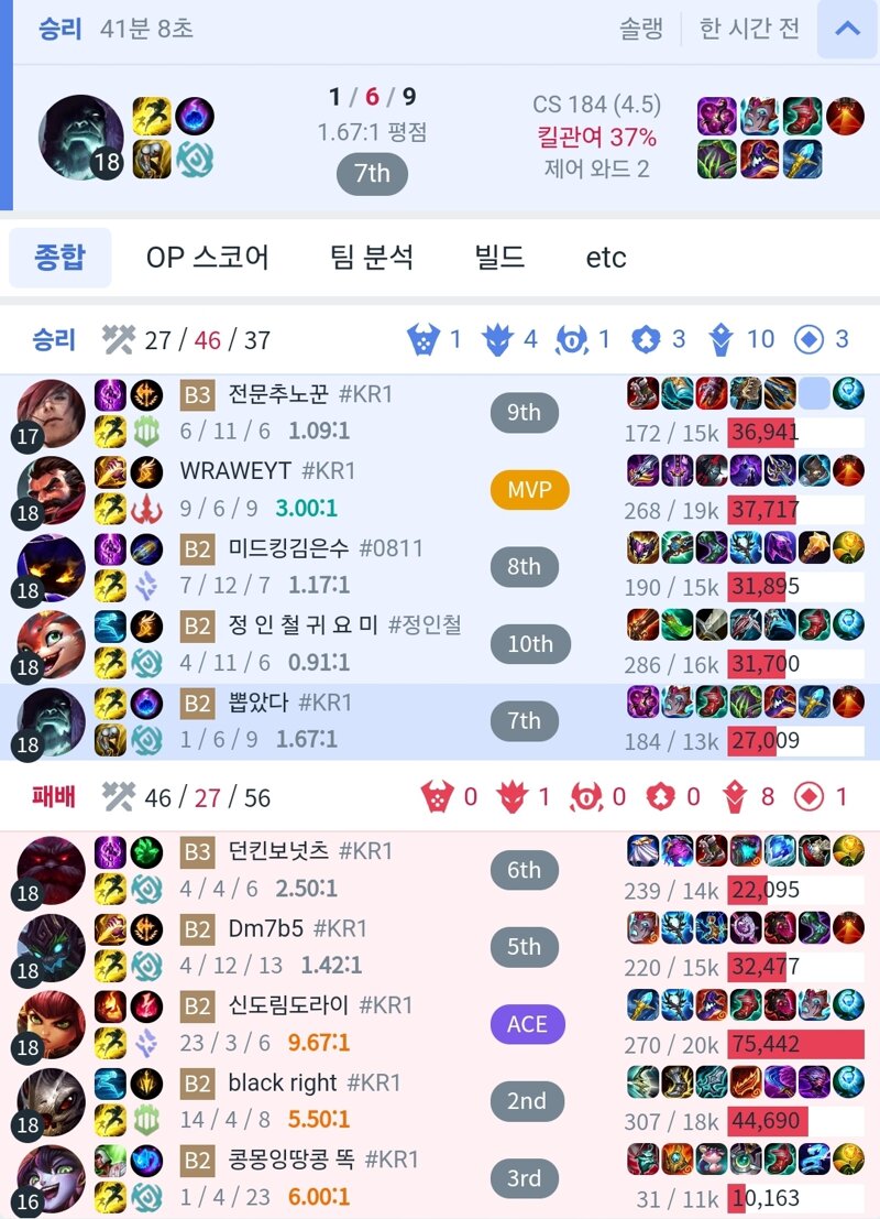 리그오브레전드 인벤 브론즈다 당당하게 소신발언한다 팀이병신이면 서폿이 Cs를 먹어도된다 Lol 서포터 게시판
