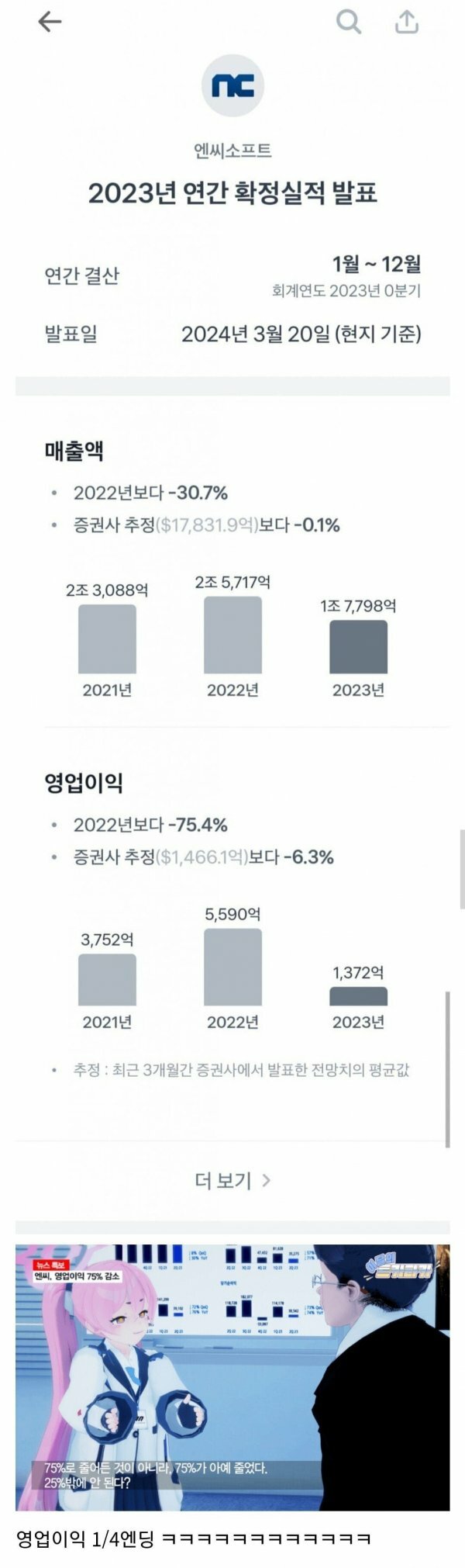 Nc소프트 실적 발표 볼텍스 게이밍