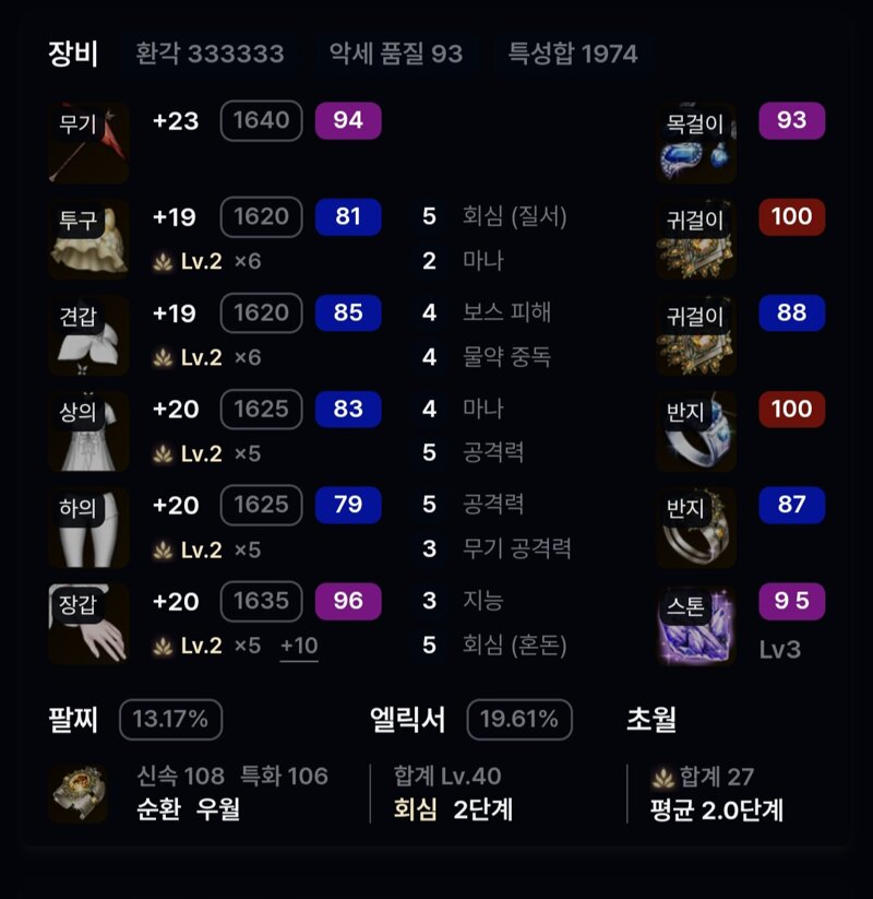로스트아크 인벤 이슬비 질문 있습니다 로스트아크 인벤 기상술사 게시판