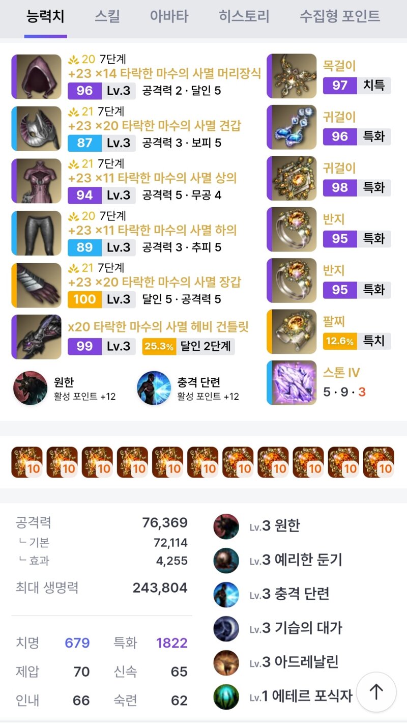로스트아크 인벤 다시 돌아왔다 로스트아크 인벤 인파이터 게시판