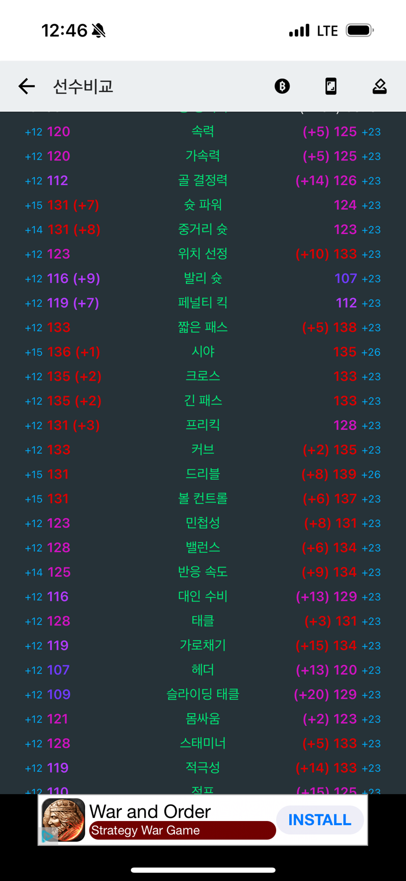 Fc 온라인 인벤 형들 크로스 대신 Fc 온라인 인벤 자유게시판