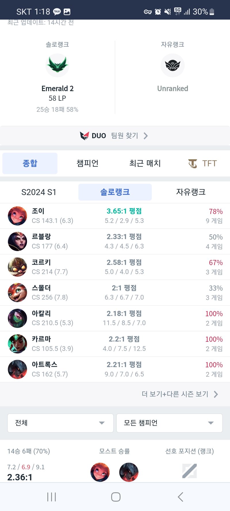 리그오브레전드 인벤 티어 올리려면 아리 꺼내는게 맞나 Lol 미드 게시판