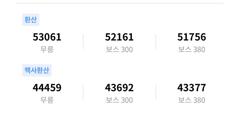 메이플스토리 인벤 헥환 차이 이정도면 개쌀먹충임 메이플스토리 인벤 자유게시판