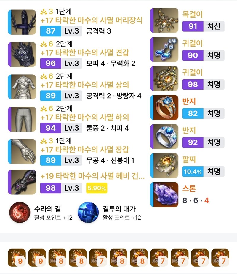 로스트아크 인벤 스펙업 방향 로스트아크 인벤 브레이커 게시판