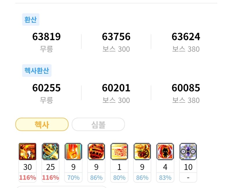 메이플스토리 인벤 환산이 갑자기 왜 떨어졋지 메이플스토리 인벤 자유게시판