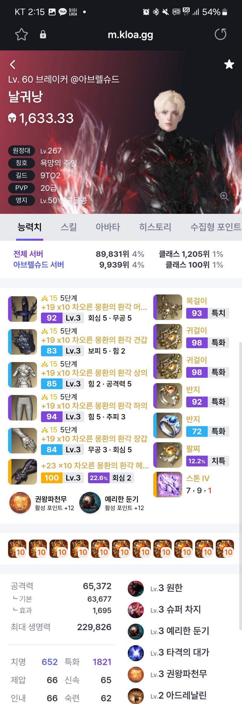 로스트아크 인벤 화요일 하키 2관 클경팟 괜찮으려나 로스트아크 인벤 자유 게시판
