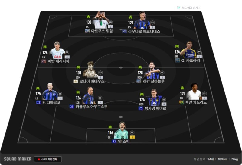 Fc 온라인 인벤 인테르 스쿼드 이렇게 짜면 24~25 시즌 8현역은 받나 Fc 온라인 인벤 자유게시판