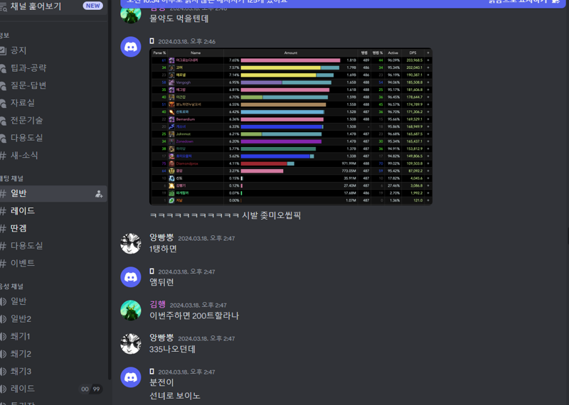 월드 오브 워크래프트 인벤 호감고닉 관련 제보2 와우 인벤 확장팩 사건과 사고 게시판