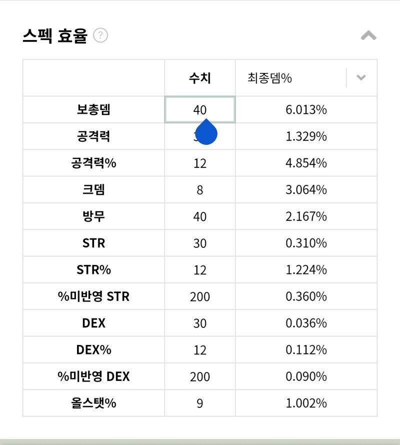 메이플스토리 인벤 환산주스탯 질문 메이플스토리 인벤 자유게시판