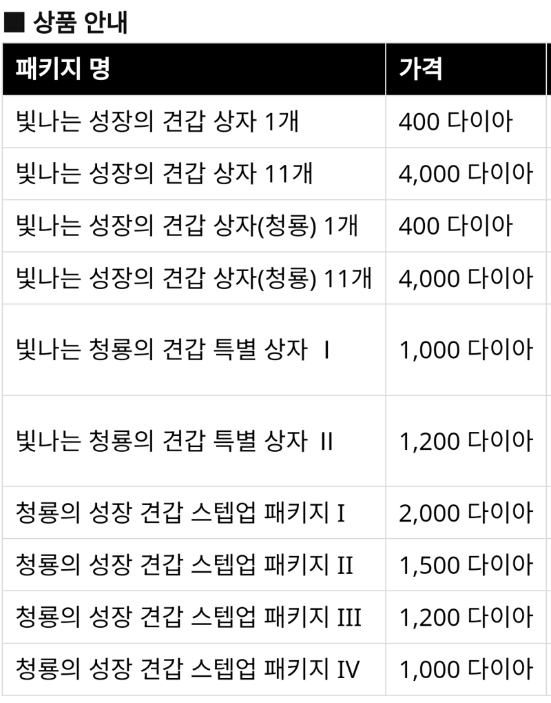 리니지m 인벤 정보 확정 8성장견갑 제작 시 최소 견갑 540개 필요 리니지m 인벤 자유 게시판