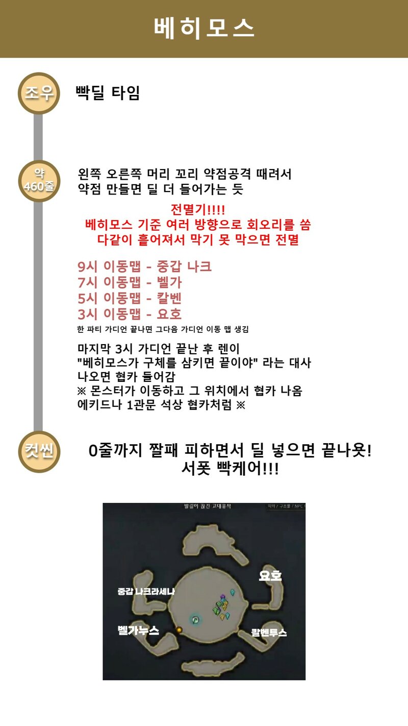 로스트아크 인벤 1관문 컨닝페이퍼 예비용 틀린거 추가 의견 댓글에 적어주세용 로스트아크 인벤 팁과 노하우 게시판