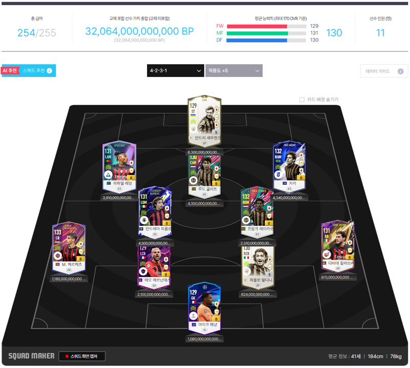 Fc 온라인 인벤 형들 밀란 둘중 골라주라 반바vs셰우 Fc 온라인 인벤 자유게시판