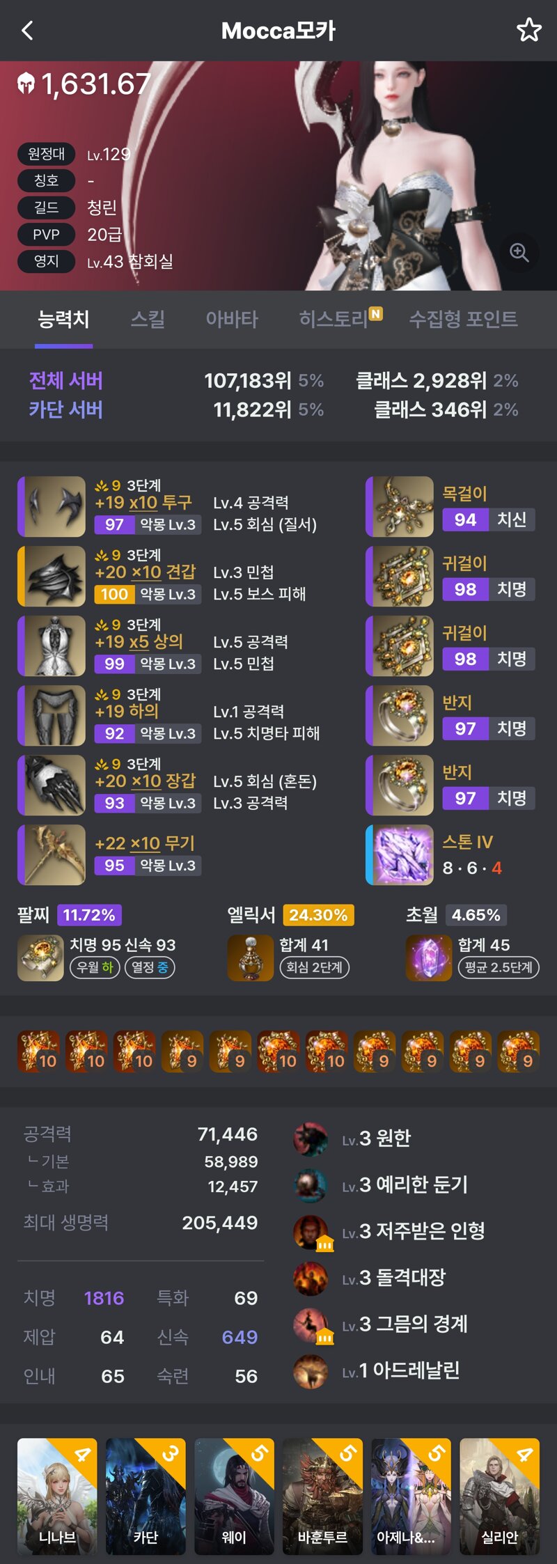 로스트아크 인벤 방어구 20강이면 더이상 올릴필요없나 로스트아크 인벤 자유 게시판