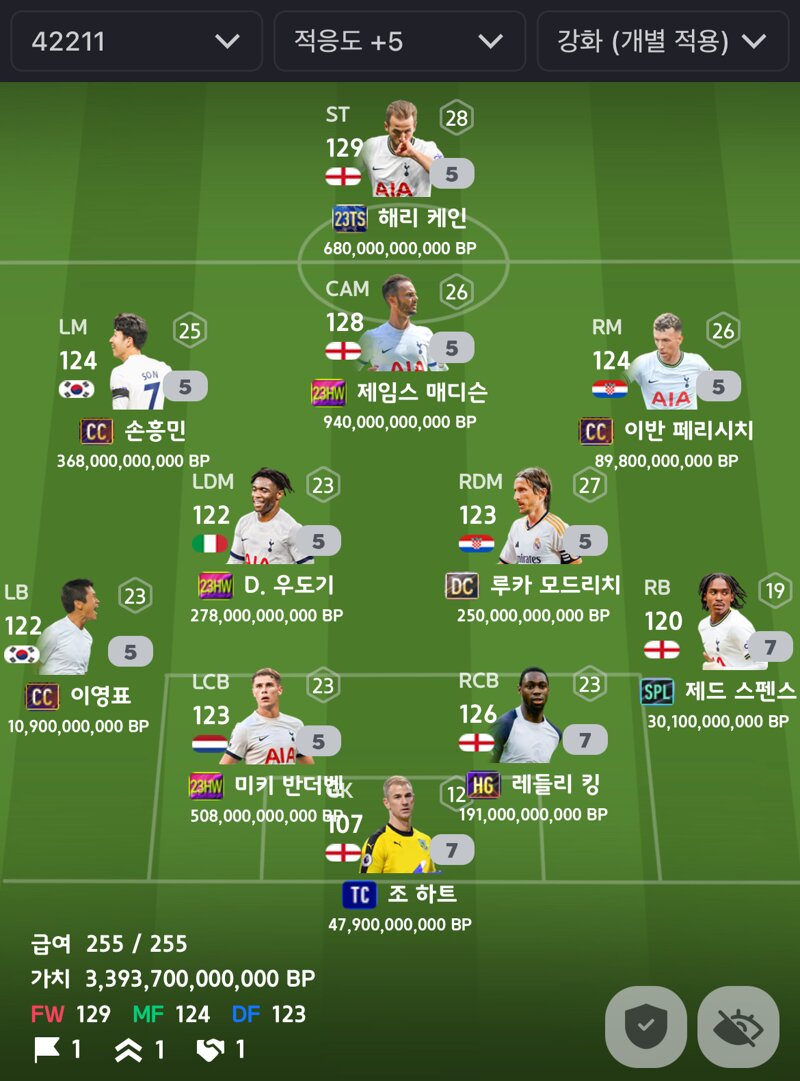 Fc 온라인 인벤 3조 팀 하러는데 뭐가 좋을까요 Fc 온라인 인벤 자유게시판