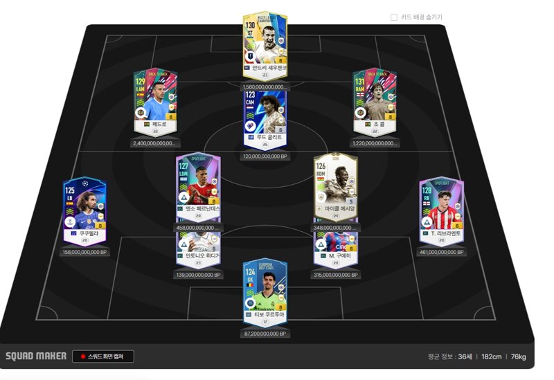 Fc 온라인 인벤 8조 유벤첼시바셀 추천좀요 Fc 온라인 인벤 선수 추천평가 게시판