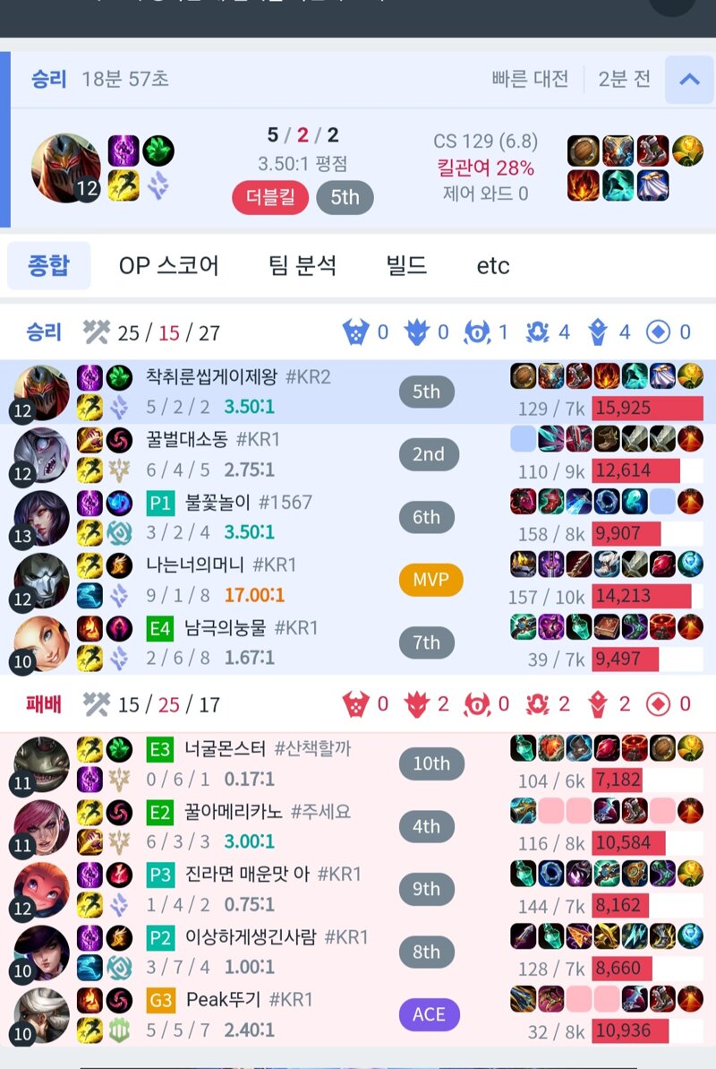 리그오브레전드 인벤 탱커로 이 템 올리니까 좋은데 Lol 탑 게시판