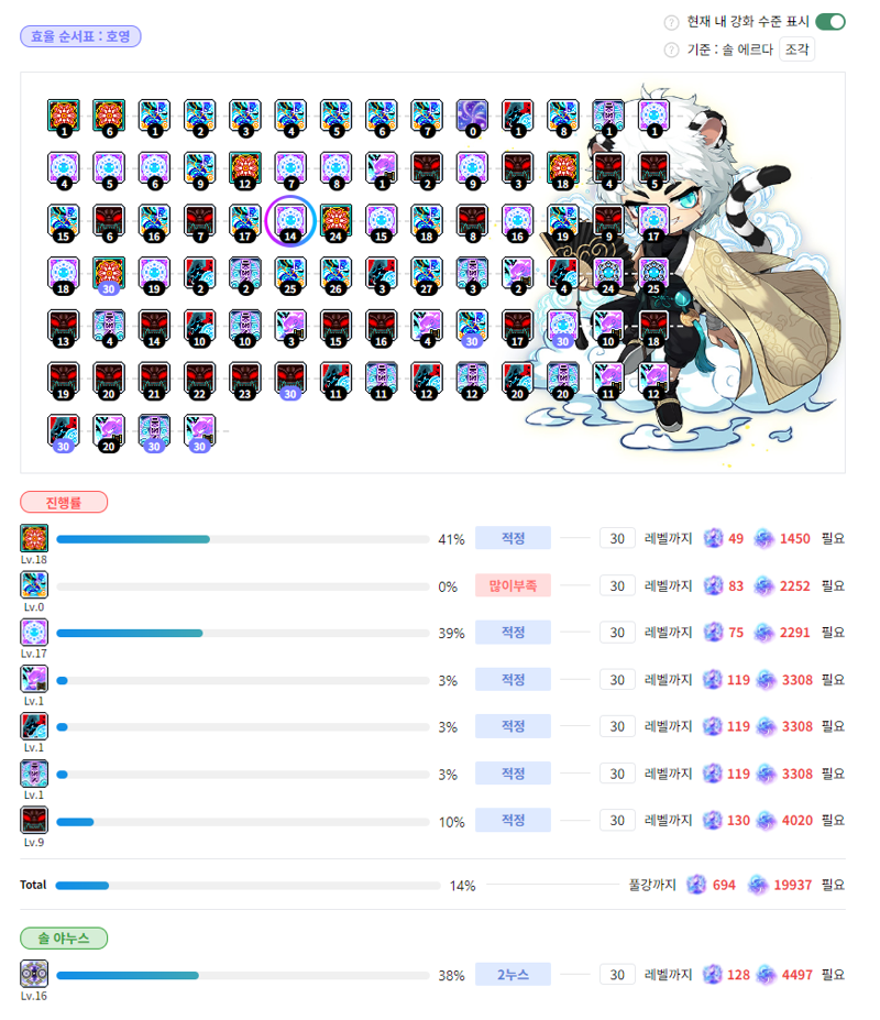 메이플스토리 인벤 호영 마코 조각기준 이거 맞나요 메이플스토리 인벤 도적 직업게시판