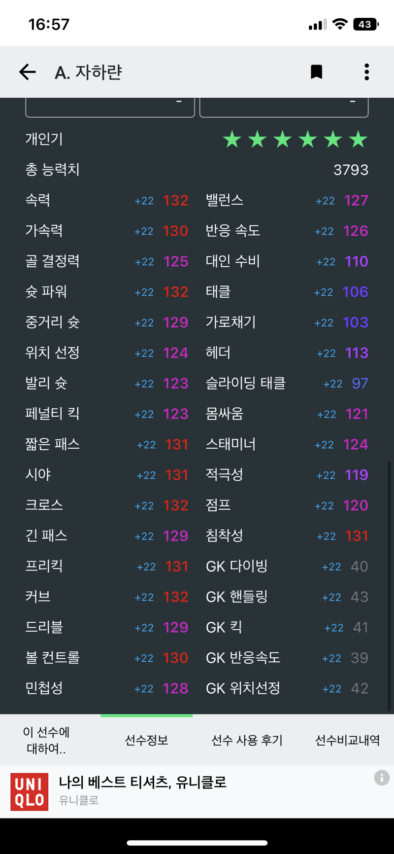 Fc 온라인 인벤 윙어 추천 Fc 온라인 인벤 자유게시판