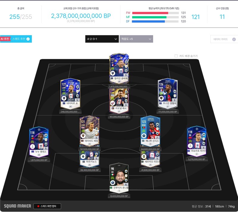 Fc 온라인 인벤 2조대 파리 팀 평가 부탁드립니다ㅠㅠ Fc 온라인 인벤 팀전술 평가 상담 게시판