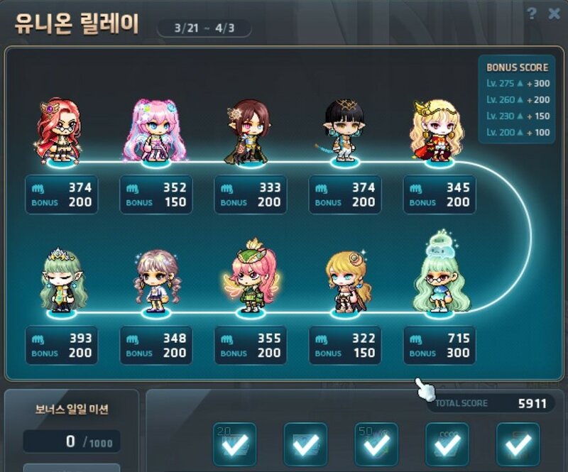 메이플스토리 인벤 유니온 9507 릴레이 완료 메이플스토리 인벤 자유게시판