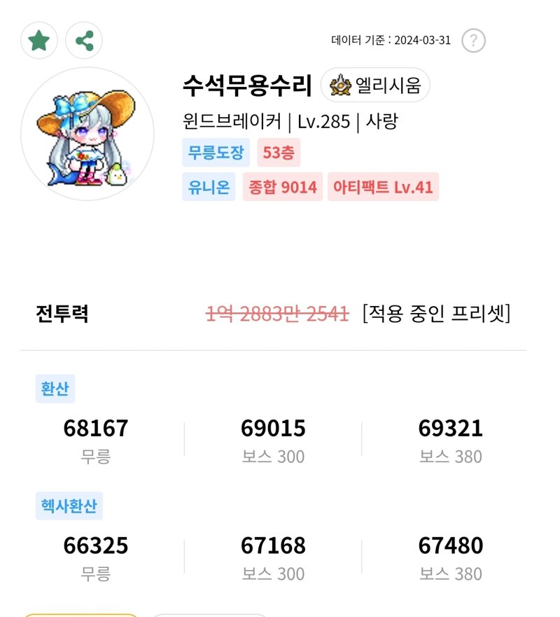 메이플스토리 인벤 이칼 트라이 해야하나 메이플스토리 인벤 자유게시판