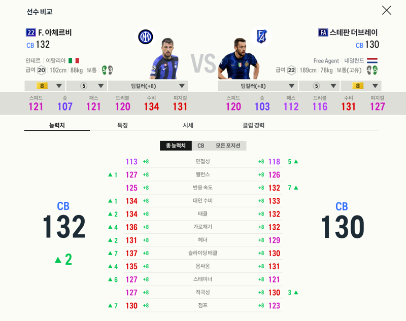 Fc 온라인 인벤 인테르 센백 Fc 온라인 인벤 자유게시판