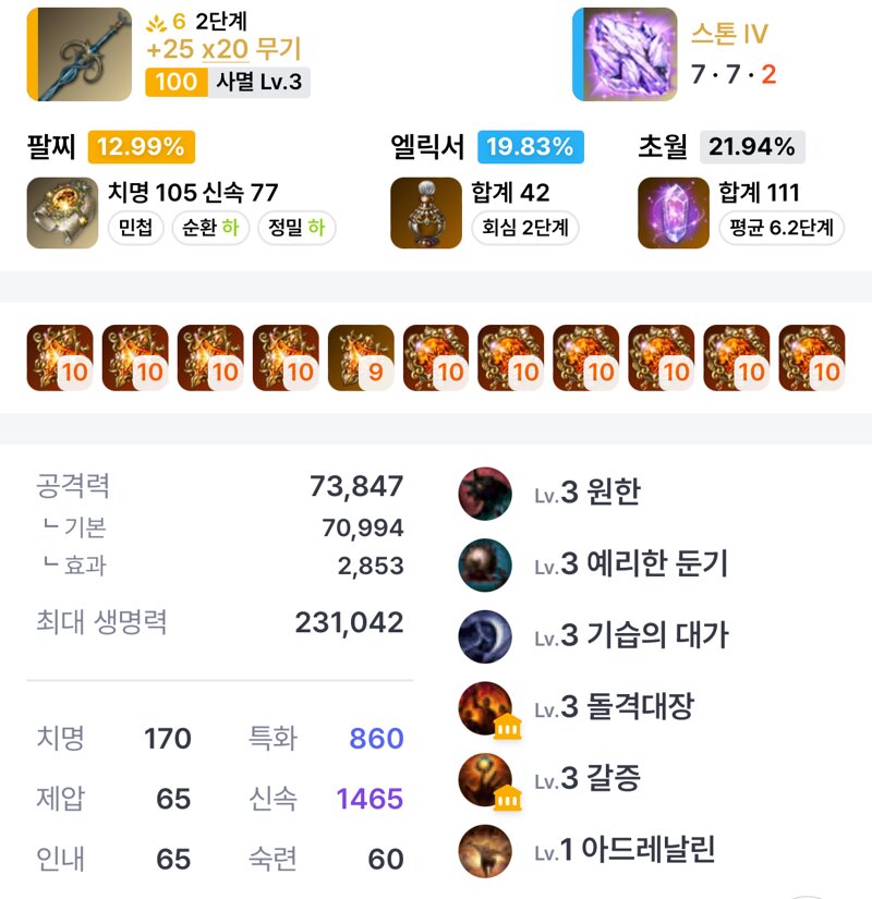 로스트아크 인벤 고민상담좀 로스트아크 인벤 리퍼 게시판