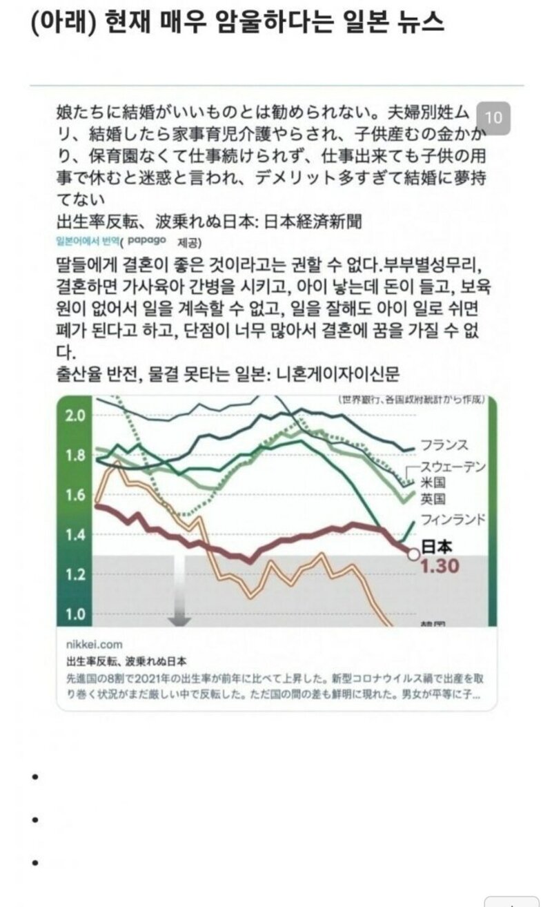 현재 매우 암울하다는 일본 출산율 뉴스 오픈이슈갤러리 인벤