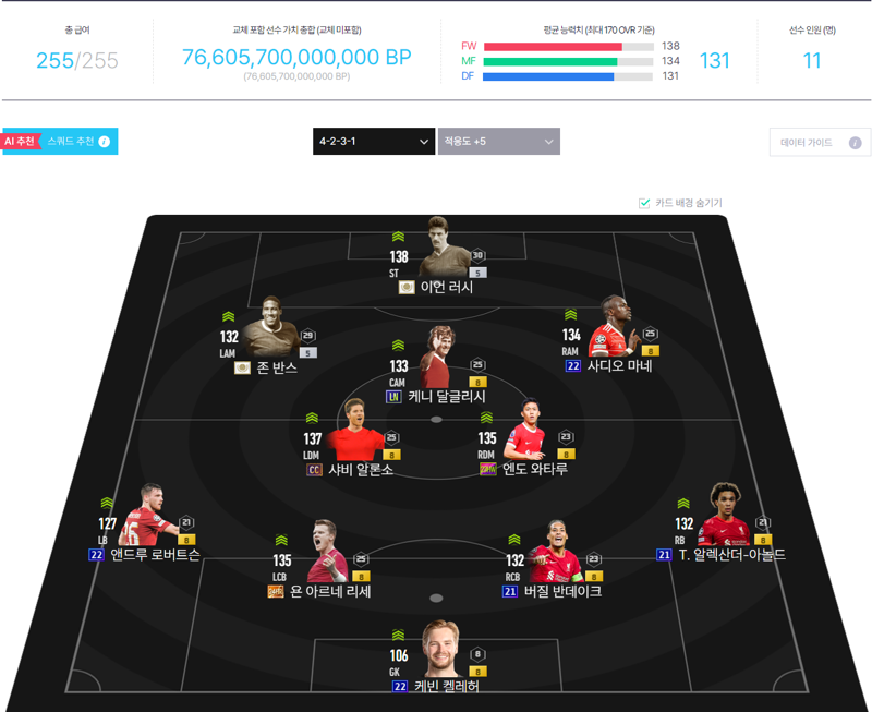 Fc 온라인 인벤 리버풀 이렇게 짜면 어때 Fc 온라인 인벤 자유게시판